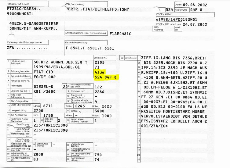 Where can I find the key number for procuring spare parts for the base ...